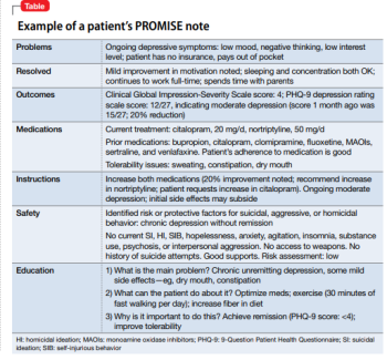 Medical Record Keeping: Tools and Resources - UCalgary CME/CPD Online ...